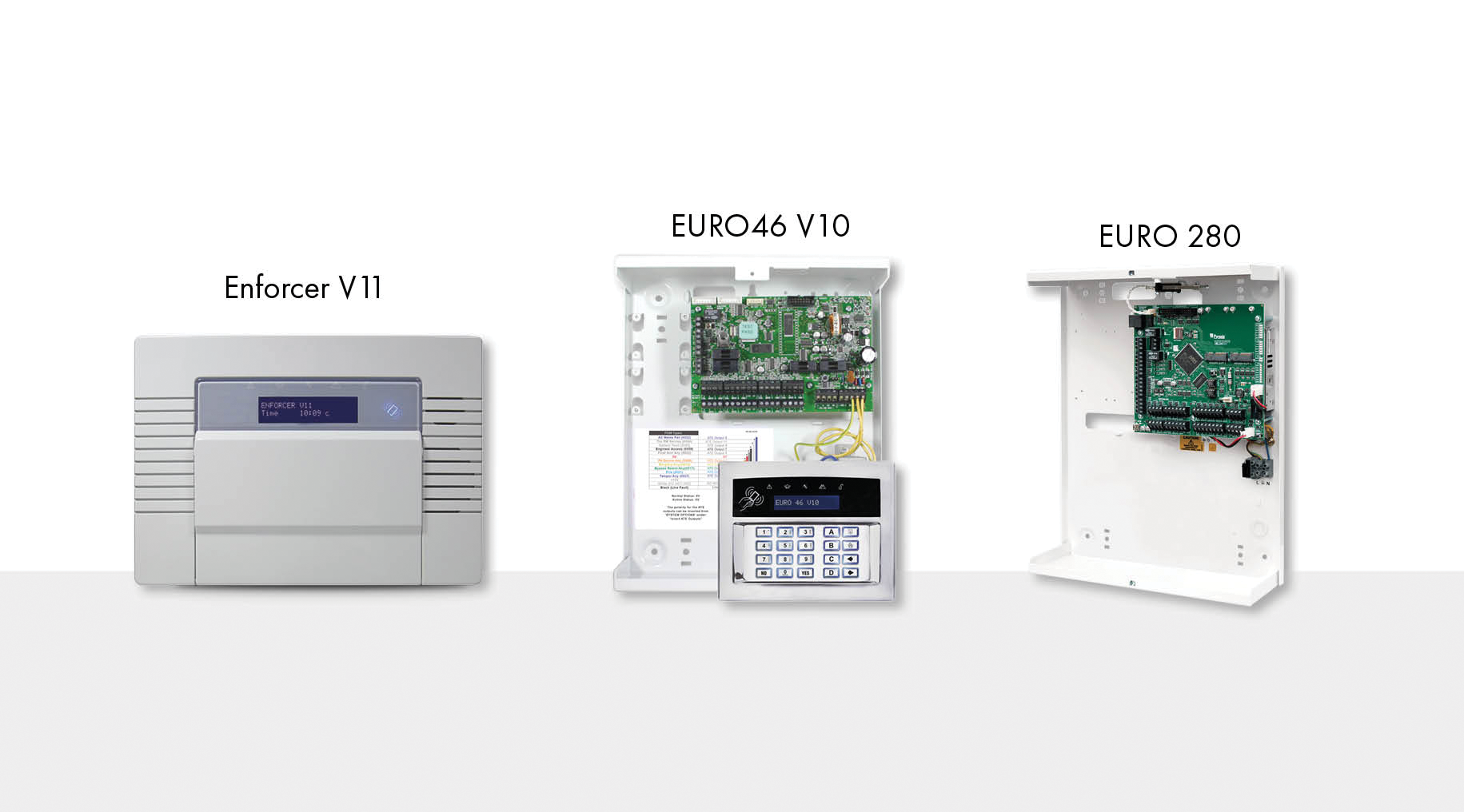 Panel Comparison | Pyronix UK & ROI